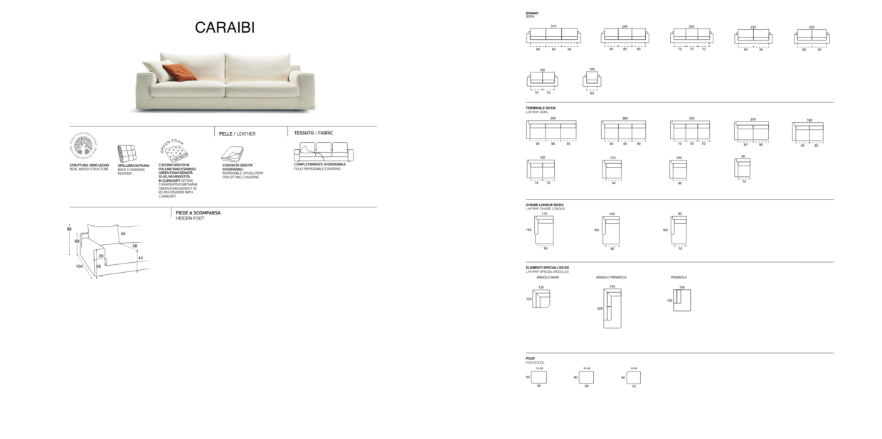 Divani Modulari Moderni Caraibi – Comfort e Design Tino Mariani